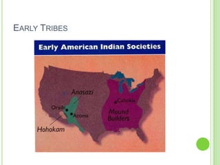Chapter 7 Peoples of North America | PPTX