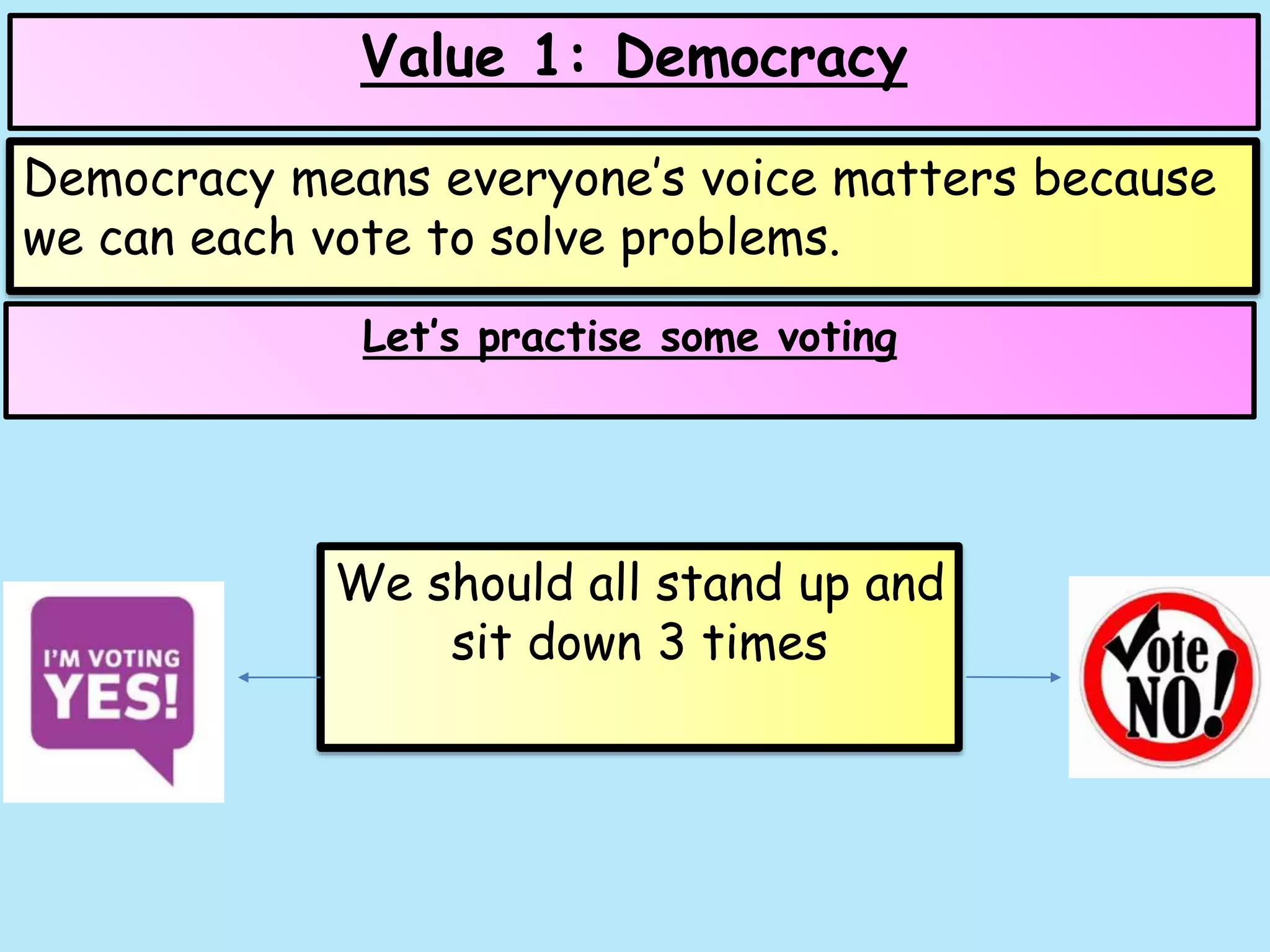 Part 5- What are British Values.ppt