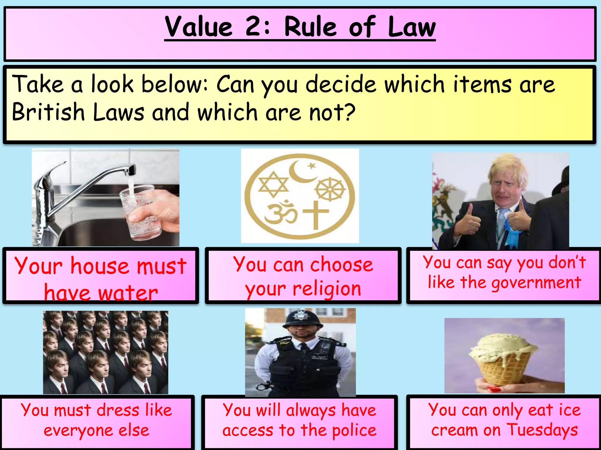 Part 5- What are British Values.ppt