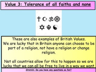 Part 5- What are British Values.ppt