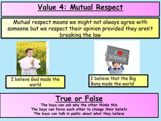 Part 5- What are British Values.ppt