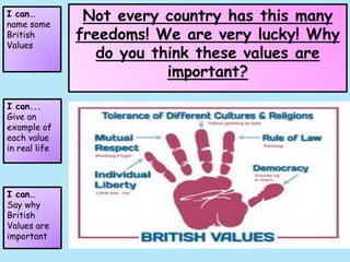 Part 5- What are British Values.ppt