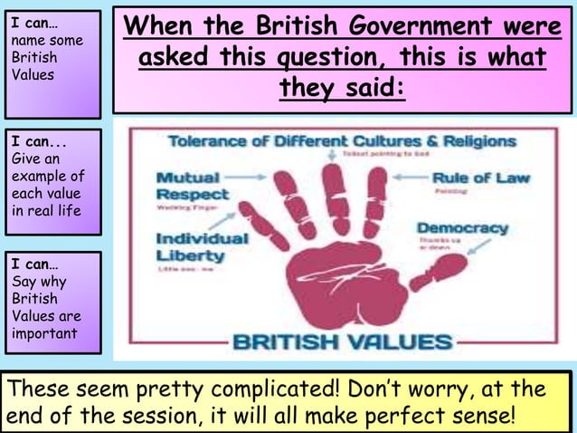 Part 5- What are British Values.ppt