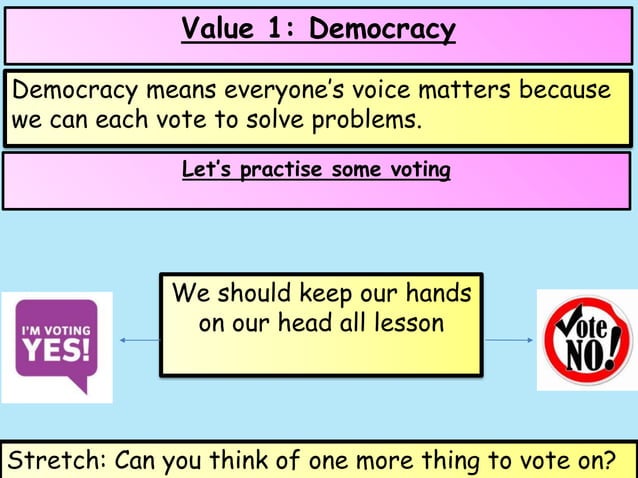 Part 5- What are British Values.ppt