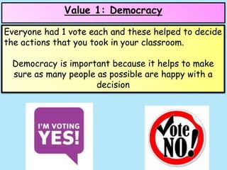 Part 5- What are British Values.ppt