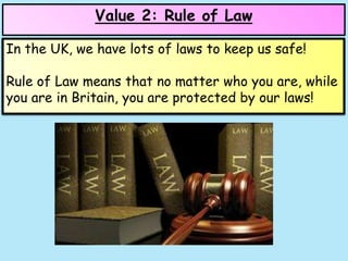 Part 5- What are British Values.ppt