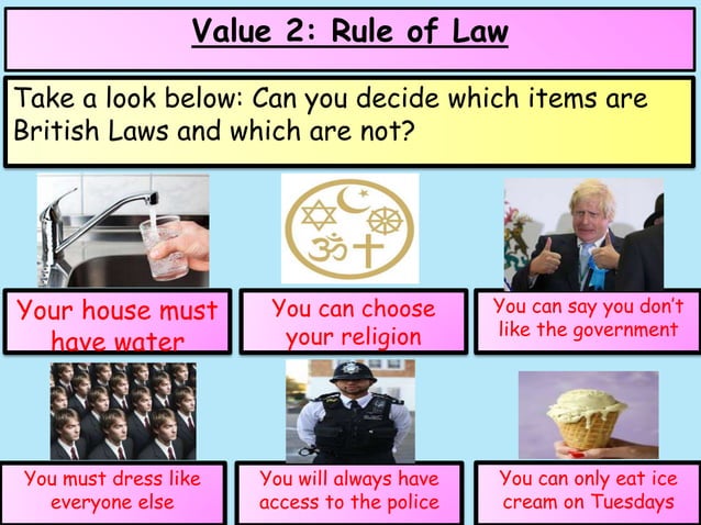 Part 5- What are British Values.ppt