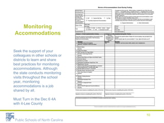 Testing Students with Disabilities | PPT