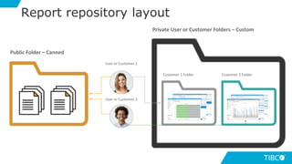 Managing the Experience + Ad Hoc Reporting | PPTX