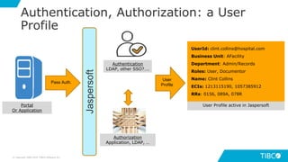 Managing the Experience + Ad Hoc Reporting | PPTX