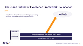 Part 5: The Foundation | Building a Culture of Excellence Webinar ...