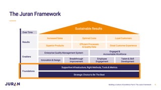 Part 5: The Foundation | Building a Culture of Excellence Webinar ...