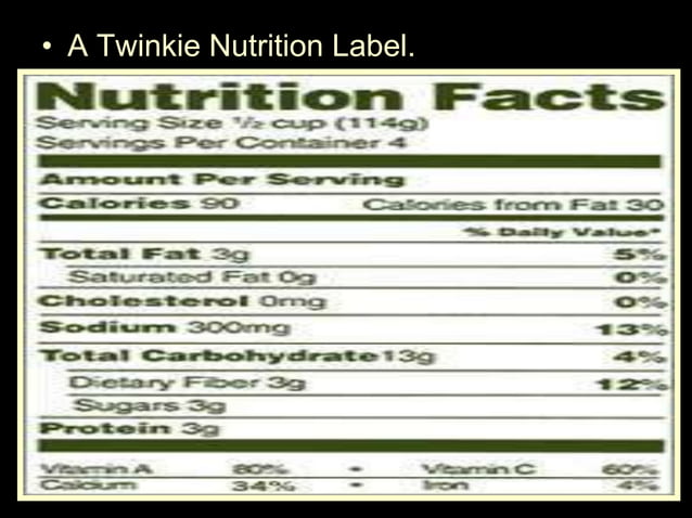 Healthy Eating and Living Lesson PowerPoint, Childhood Obesity, Dangers ...