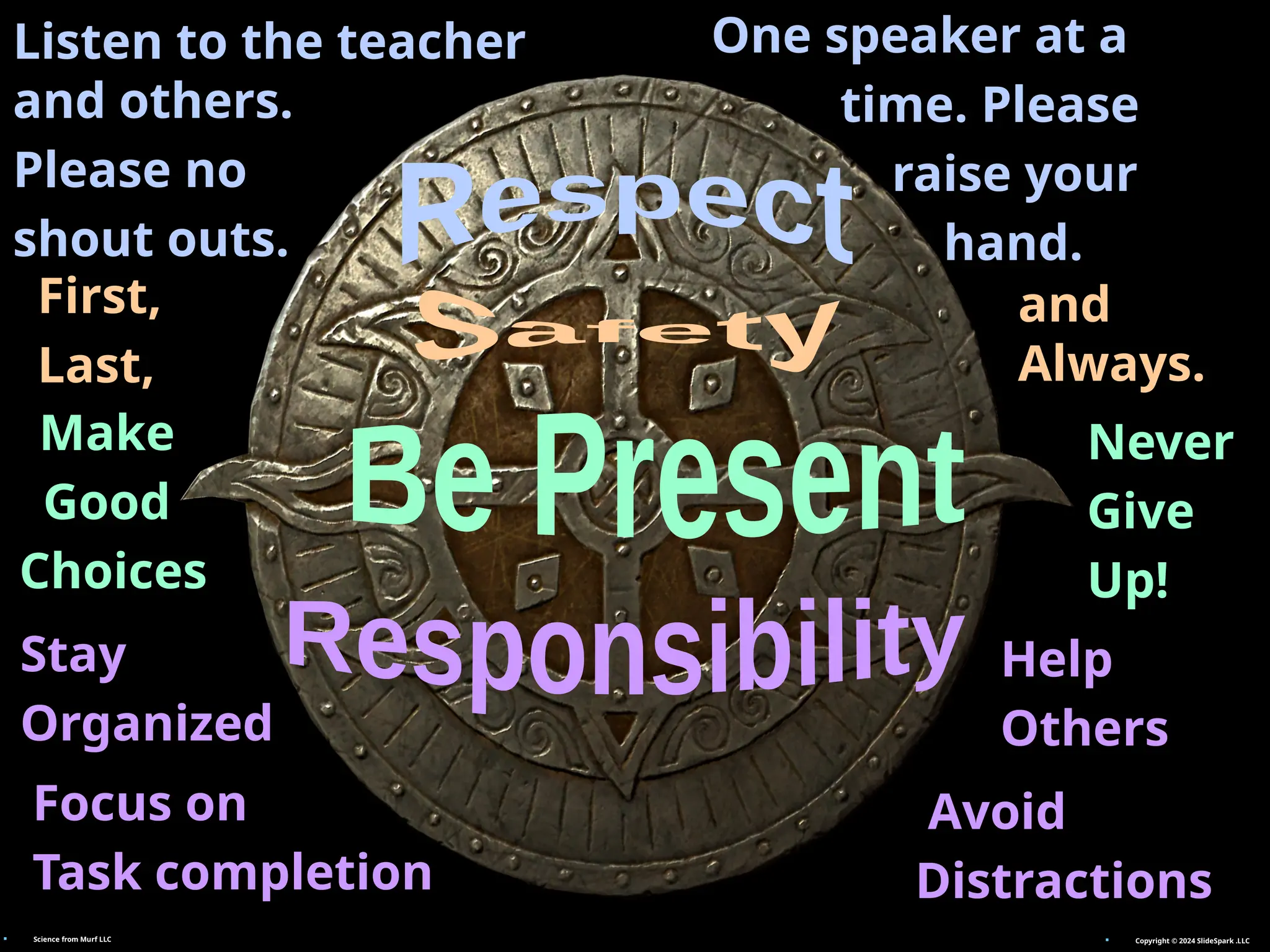 Lesson from the Digestive System Unit, Digestive System Slideshow, Middle School Science Lesson ...