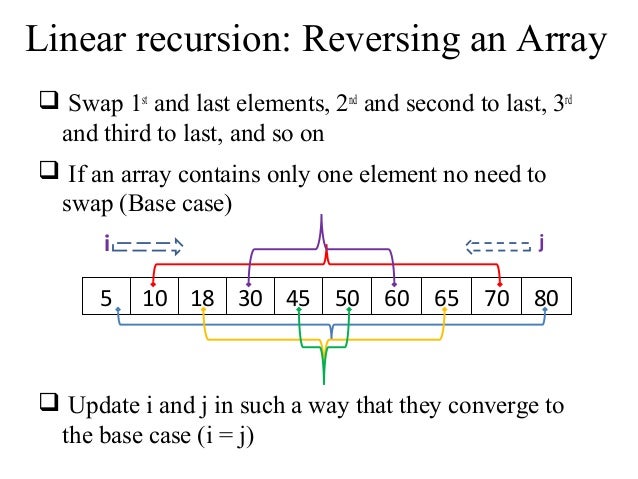 Data Structures- Part5 recursion Data Structures- Part5 recursion