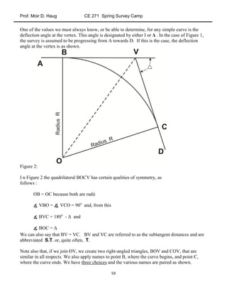 Part 5 simple curves updated | PDF