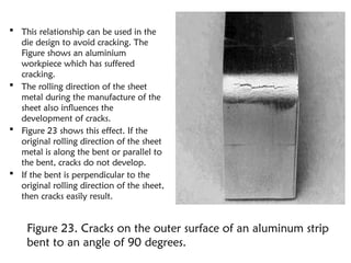 Part 6- Design of Press and Forming Tools.pptx