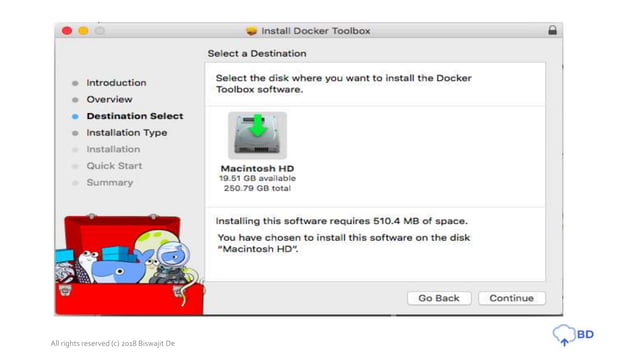 Part 6 Docker Toolbox Mac Pptx Operating Systems Computer