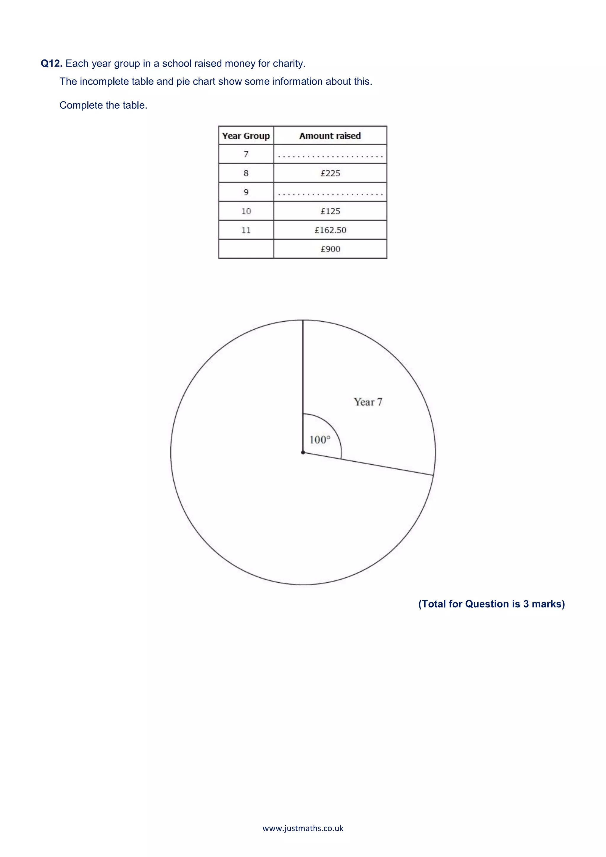Part 6 final countdown - questions | PDF | Free Download