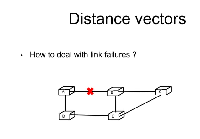 Part6 Network Routingpptx