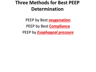 Part 6 diseases specific ventilation strategy | PPTX