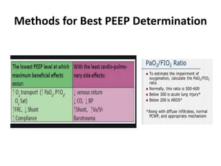 Part 6 diseases specific ventilation strategy | PPTX