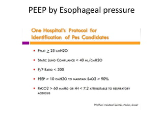 Part 6 diseases specific ventilation strategy | PPTX