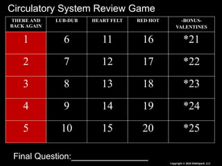 Circulatory System Quiz Game, Middle School Circulatory System ...