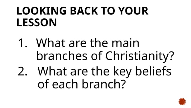 PART 6 RELEVANT PRACTICES OF CHRISTIANITY.pptx