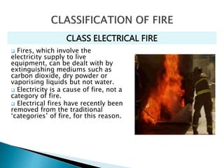 Fire Prevention.pptx