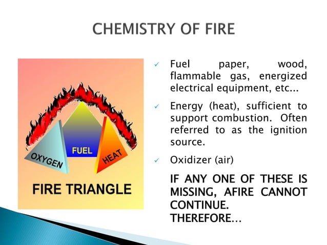Fire Prevention.pptx