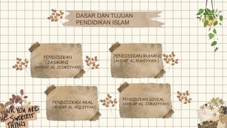 TEMPLATE PPT KONSEP PENDIDIKAN ISLAM.pptx