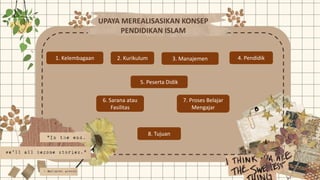 TEMPLATE PPT KONSEP PENDIDIKAN ISLAM.pptx