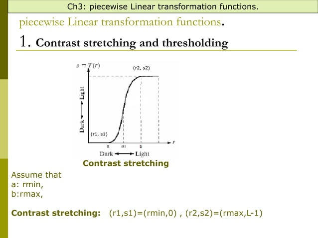 image processing intensity transformation | PPT | Photo Editing ...