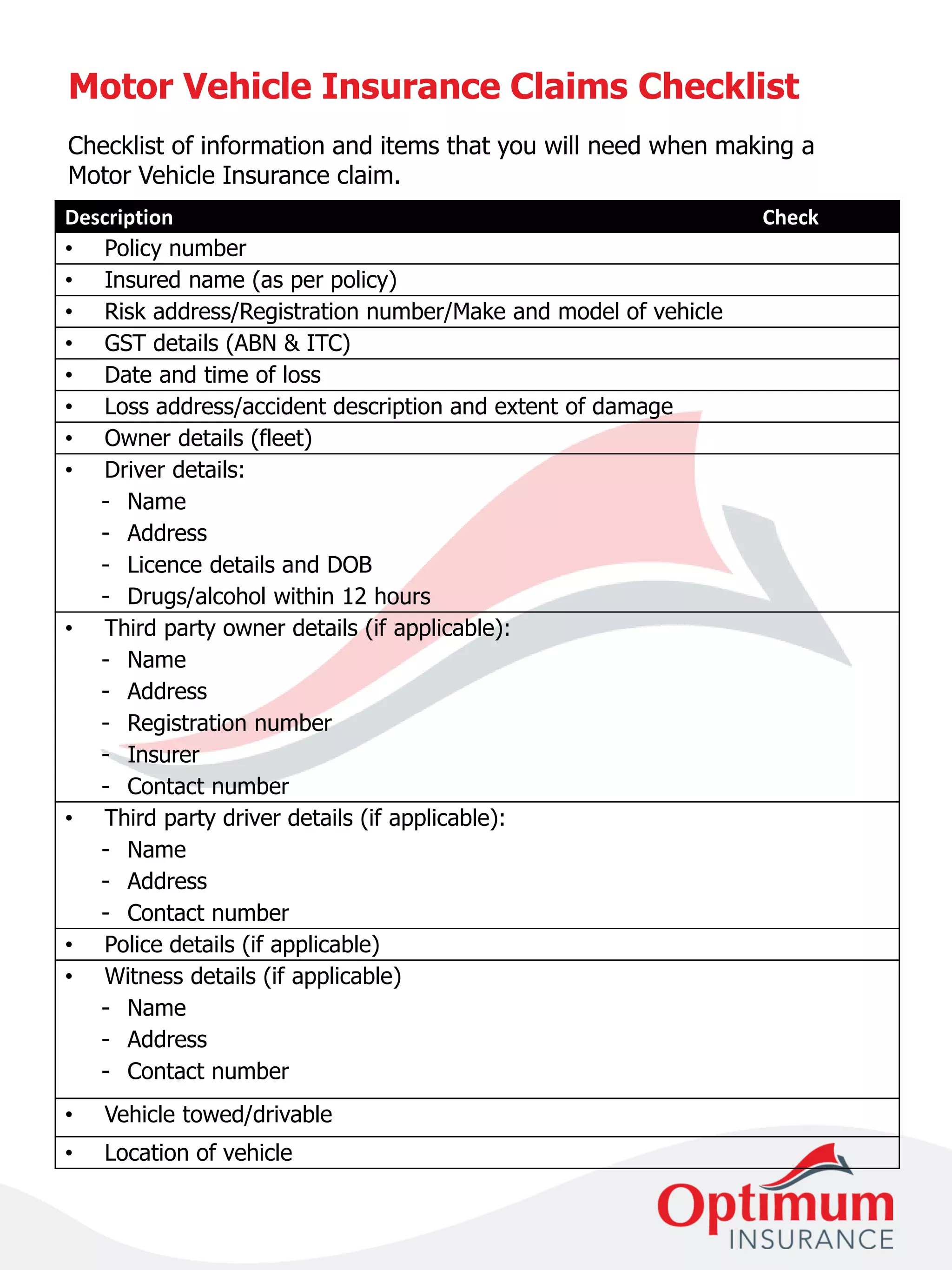 Part 7 claims procedure guide - motor vehicle insurance | PDF
