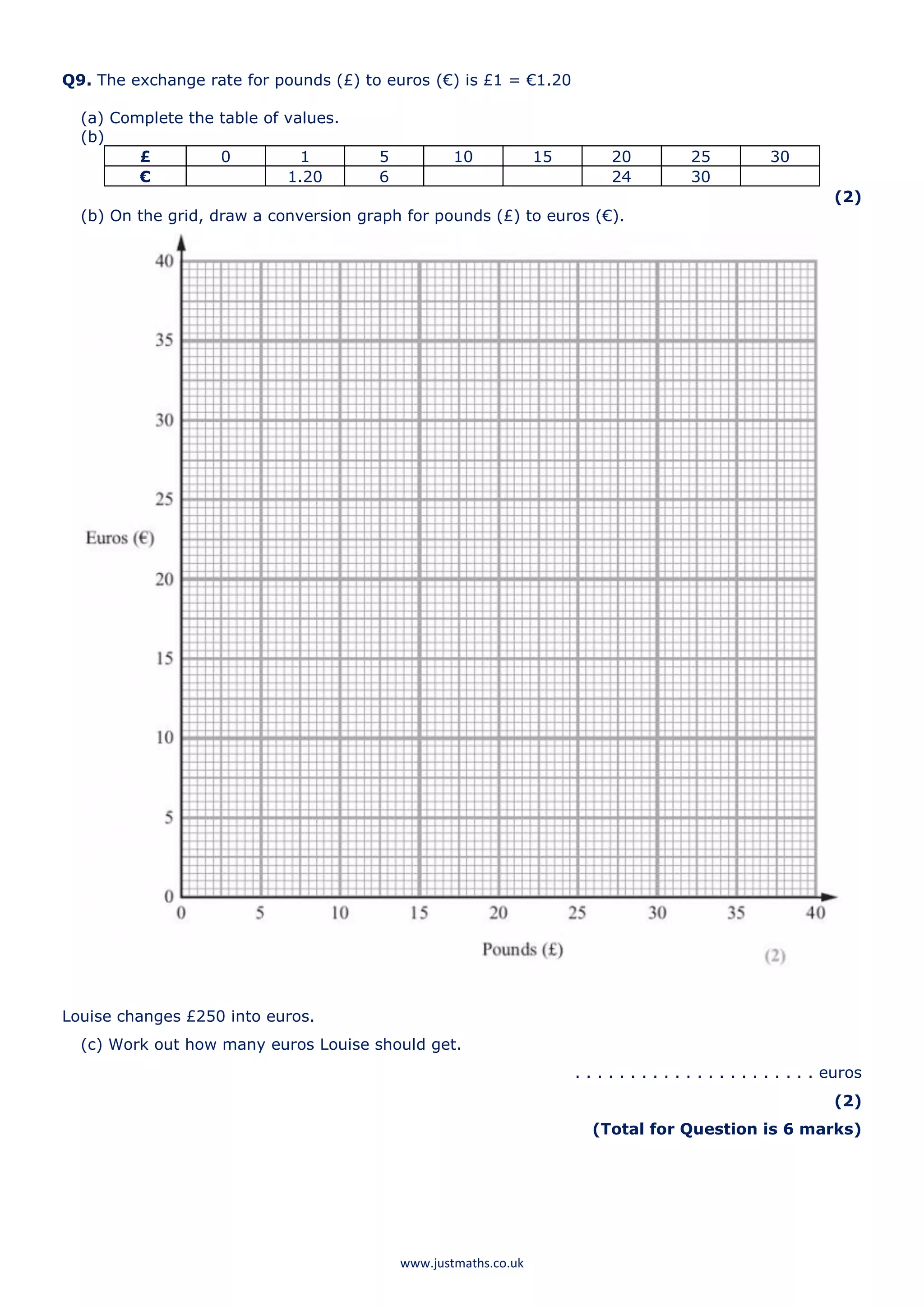 Part 7 final countdown - questions | PDF