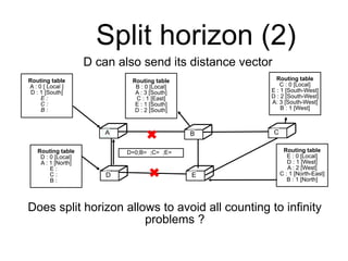 Part7-routing.pptx