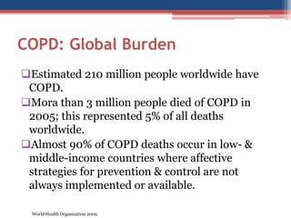 COPD Lecture 7 Medication adherence in chronic obstructive lung ...