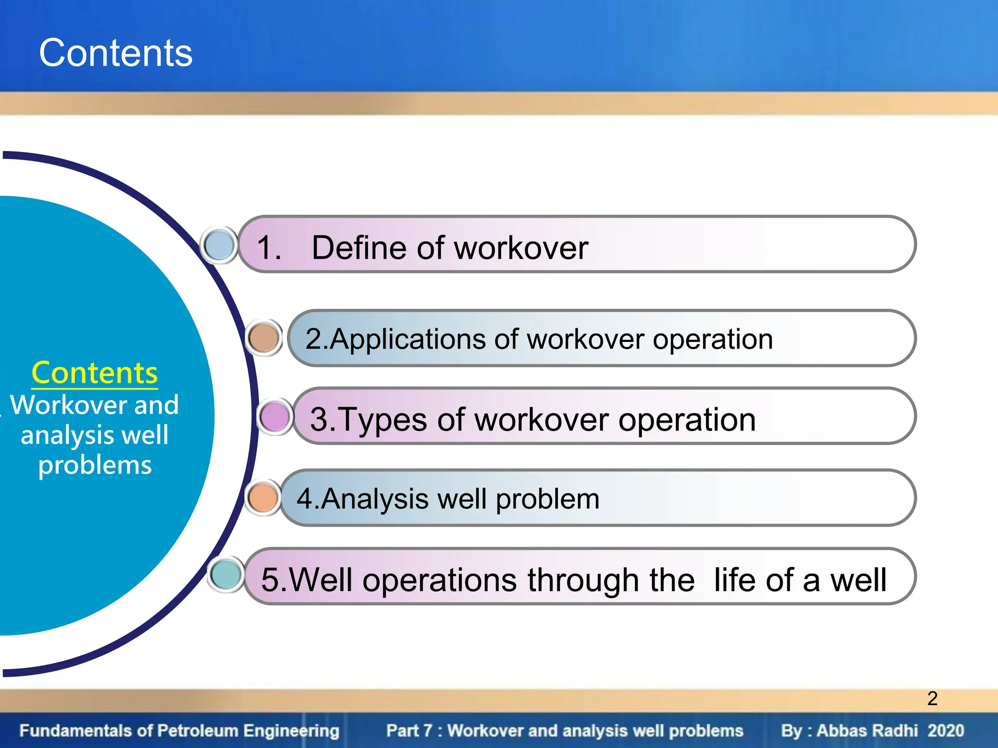 part 7 Fundamantals of workover and analysis well problems-Abbas 2020.pdf