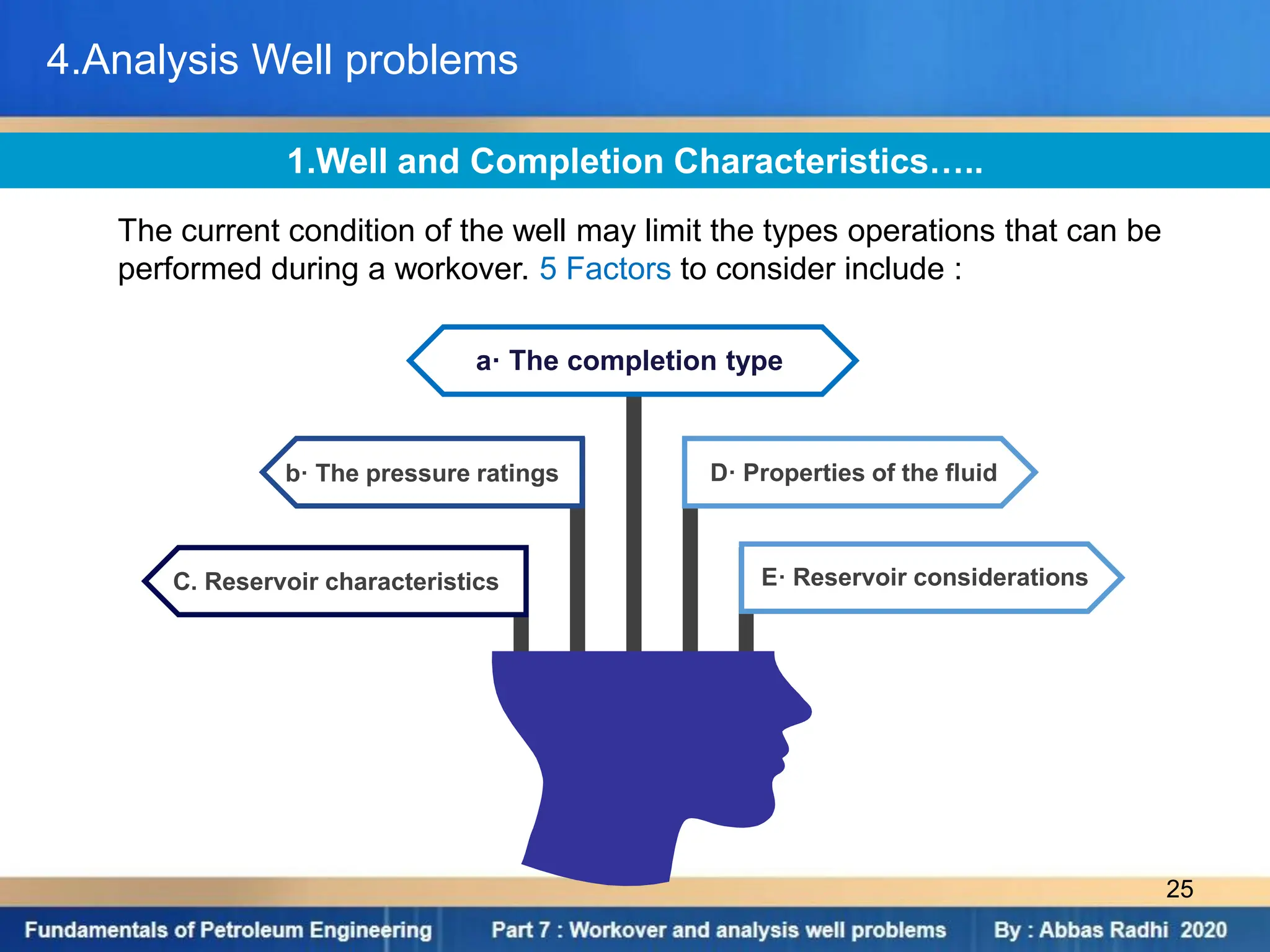 part 7 Fundamantals of workover and analysis well problems-Abbas 2020.pdf