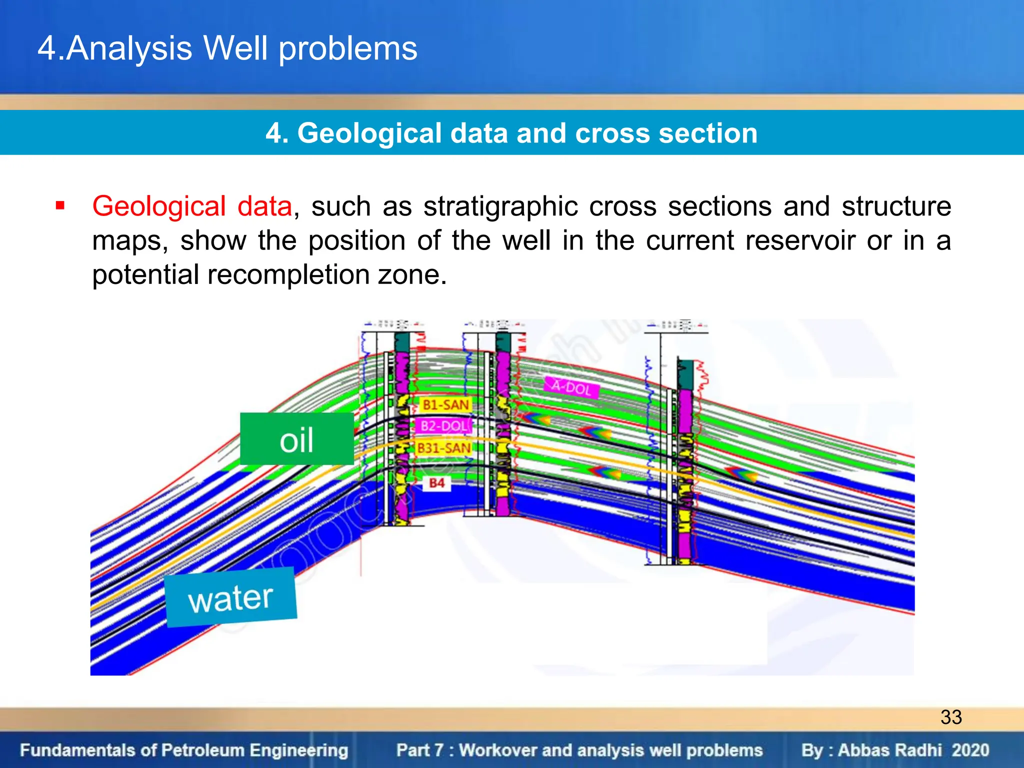 part 7 Fundamantals of workover and analysis well problems-Abbas 2020.pdf