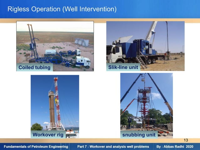part 7 Fundamantals of workover and analysis well problems-Abbas 2020 ...