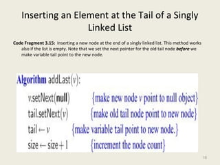 Data Structures- Part7 linked lists | PPT | Programming Languages ...