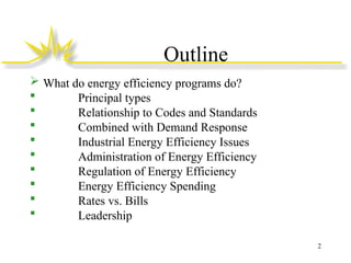 Energy efficiency proagram issues........ | PPT