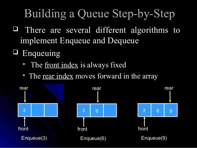 Data Structures- Part8 stacks and queues