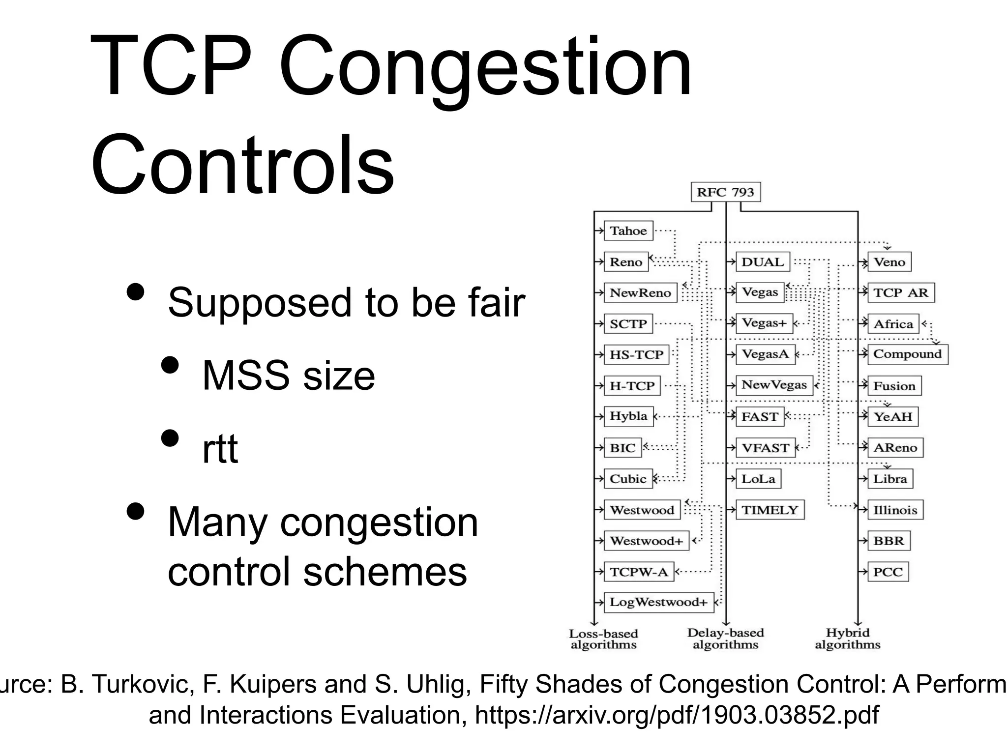 Part9-congestion.pptx