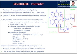MC - III, Unit - 1, Part 9 - Macrolide.pdf