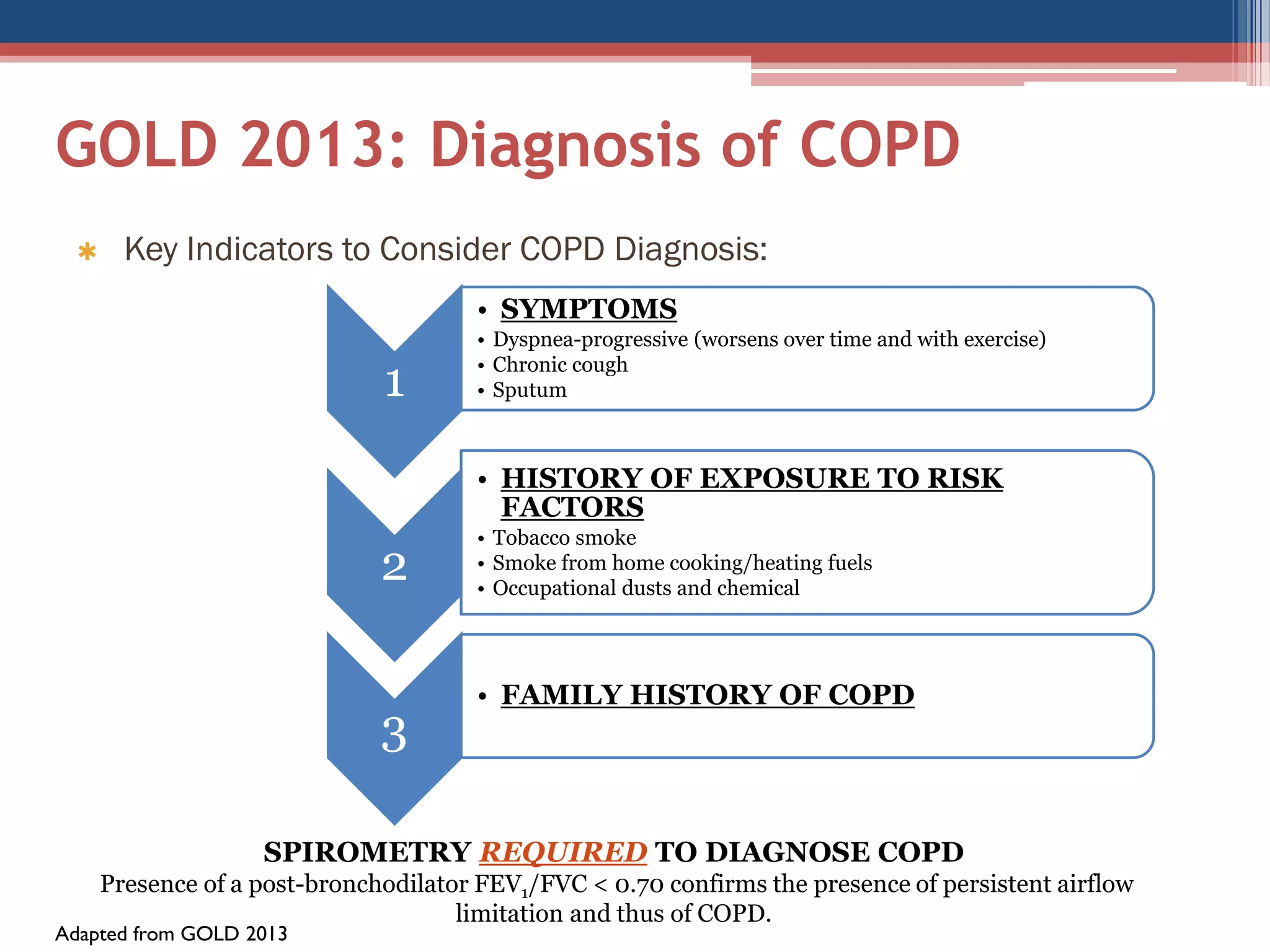COPD Lecture 9 spirometry of obstructive lung diseases | PDF