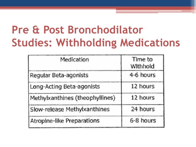 COPD Lecture 9 spirometry of obstructive lung diseases