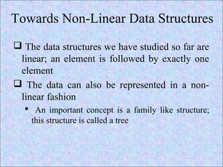 Data Structures- Part9 Trees Simplified | Ppt